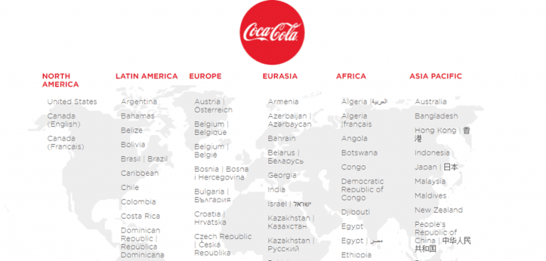 Website Localization Lessons from the 3 World-Famous Brands
