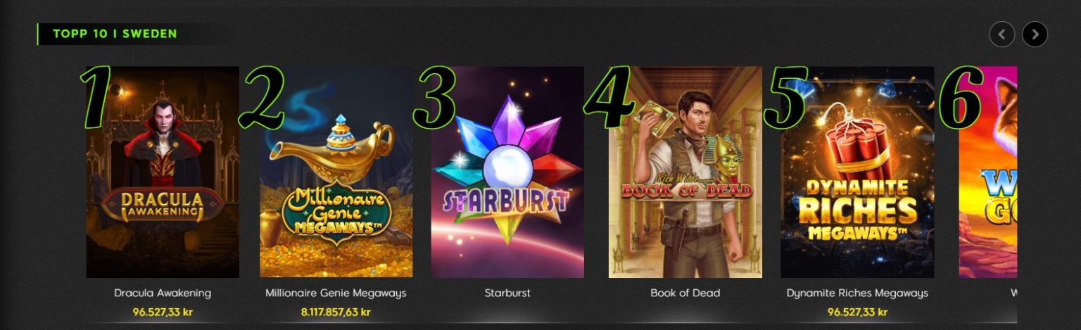 8 Effective Ways to Increase iGaming Site Engagement in 2022